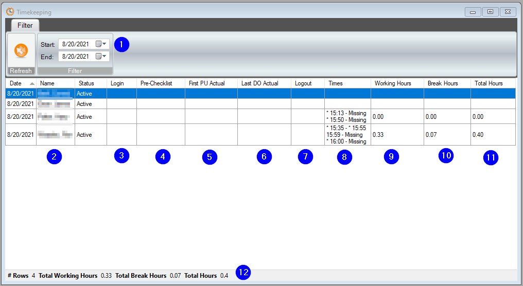 How to Use Timekeeping in RoutingBox